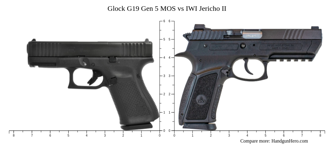 Glock G19 Gen 5 MOS vs IWI Jericho II size comparison | Handgun Hero