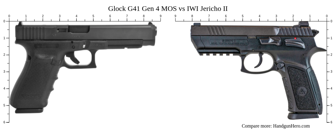 Glock G41 Gen 4 MOS vs IWI Jericho II size comparison | Handgun Hero