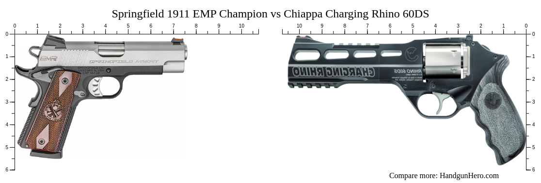 Springfield 1911 EMP Champion vs Chiappa Charging Rhino 60DS size ...