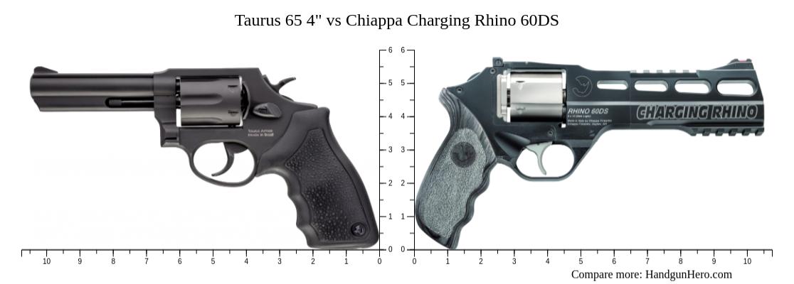 Taurus 65 4" vs Chiappa Charging Rhino 60DS size comparison | Handgun Hero