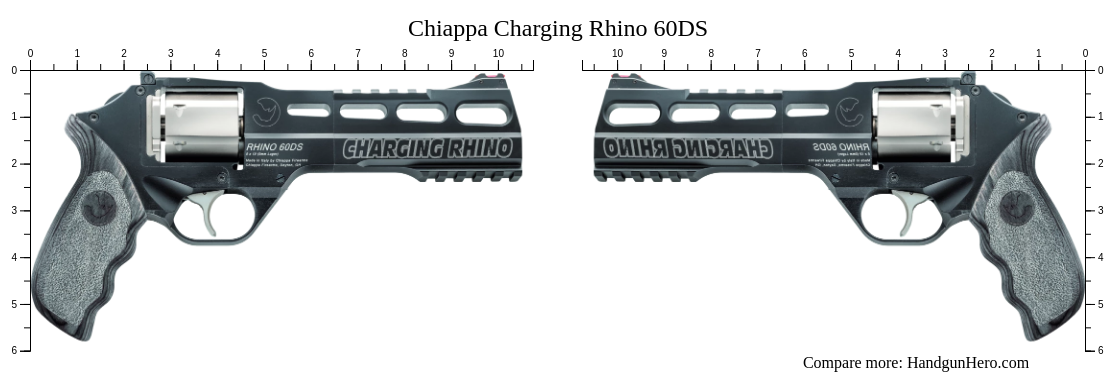Compare Chiappa Charging Rhino 60DS size against other handguns ...