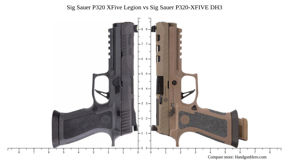 Sig Sauer P320 XFive Legion vs Sig Sauer P320-XFIVE DH3 size comparison | Handgun Hero
