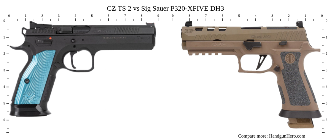 CZ TS 2 vs Sig Sauer P320-XFIVE DH3 size comparison | Handgun Hero