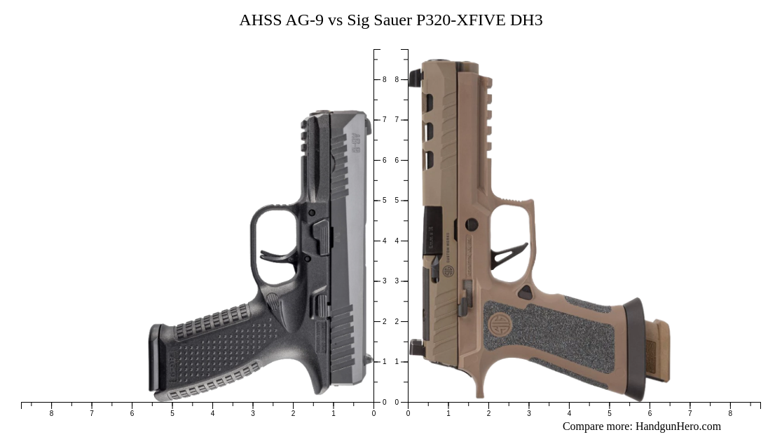 AHSS AG-9 vs Sig Sauer P320-XFIVE DH3 size comparison | Handgun Hero