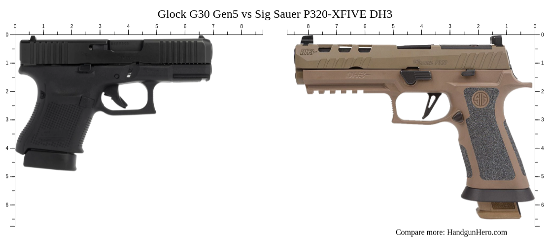 Glock G30 Gen5 vs Sig Sauer P320-XFIVE DH3 size comparison | Handgun Hero