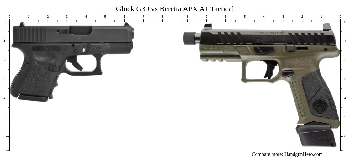 Glock G39 vs Beretta APX A1 Tactical size comparison | Handgun Hero