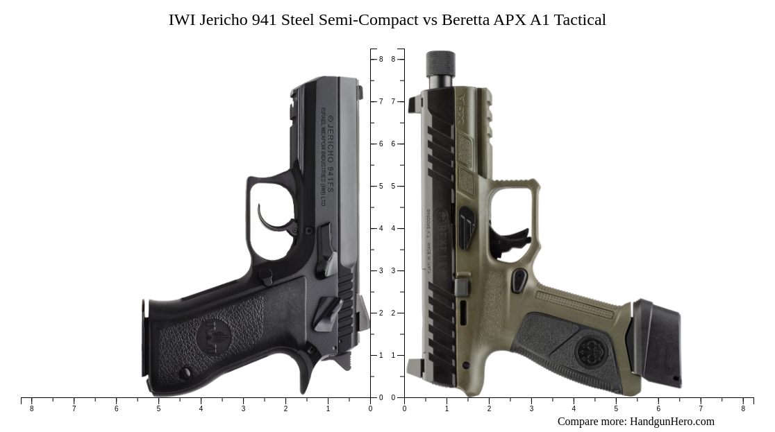 IWI Jericho 941 Steel Semi-Compact vs Beretta APX A1 Tactical size ...