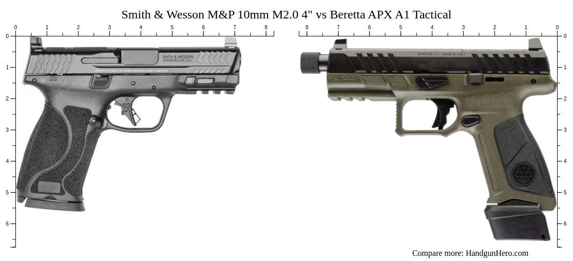 Smith & Wesson M&P 10mm M2.0 4" vs Beretta APX A1 Tactical size ...
