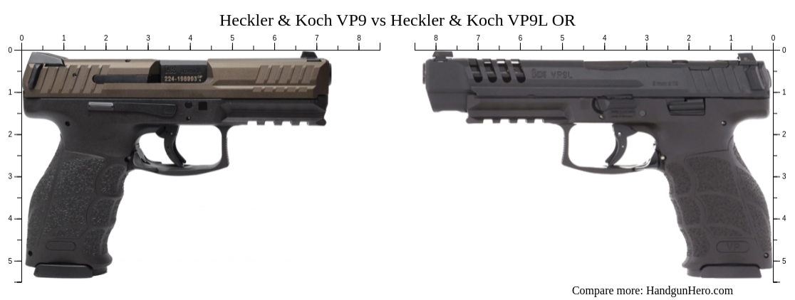 Heckler & Koch VP9 vs Heckler & Koch VP9L OR size comparison | Handgun Hero