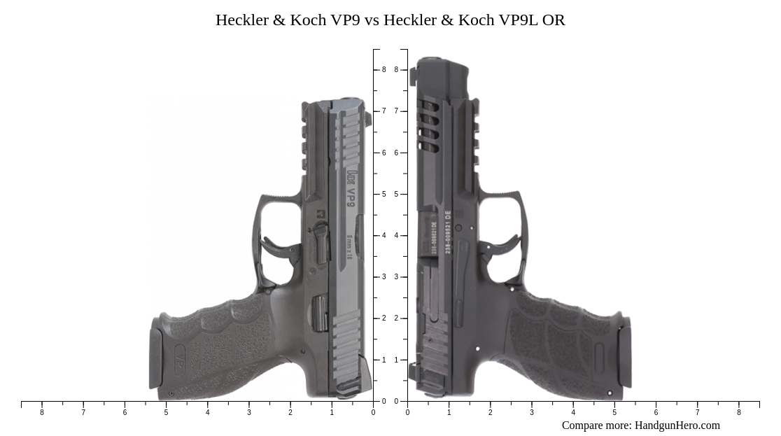 Heckler & Koch VP9 vs Heckler & Koch VP9L OR size comparison | Handgun Hero