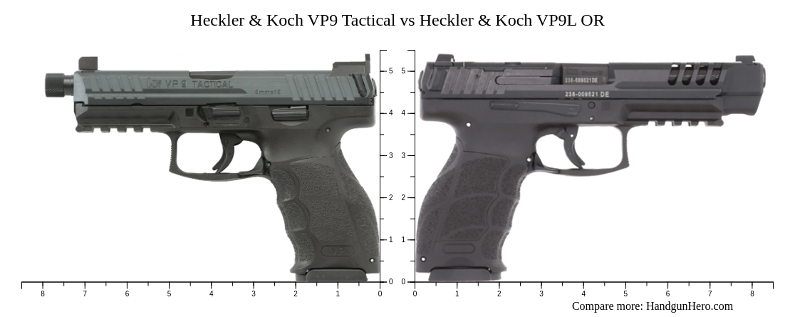 Heckler & Koch VP9 Tactical vs Heckler & Koch VP9L OR size comparison ...