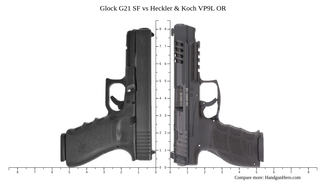 Glock G21 SF vs Heckler & Koch VP9L OR size comparison | Handgun Hero