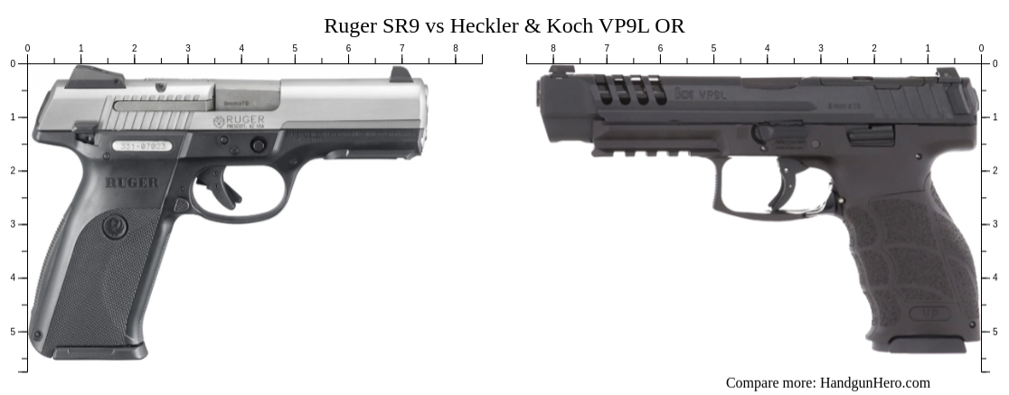 Ruger SR9 vs Heckler & Koch VP9L OR size comparison | Handgun Hero