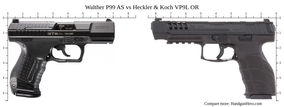 Walther P99 AS vs Heckler & Koch VP9L OR size comparison | Handgun Hero