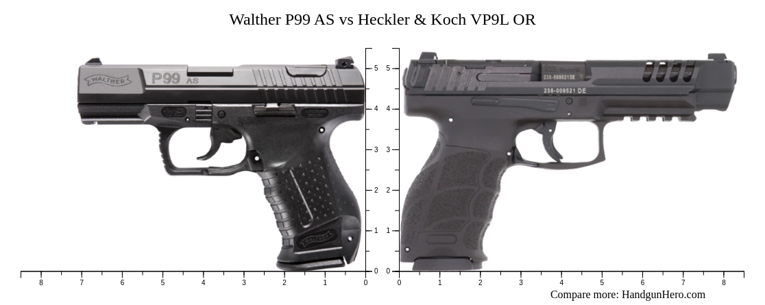 Walther P99 AS vs Heckler & Koch VP9L OR size comparison | Handgun Hero