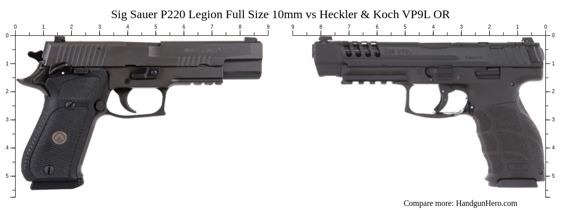 Sig Sauer P220 Legion Full Size 10mm vs Heckler & Koch VP9L OR size comparison | Handgun Hero