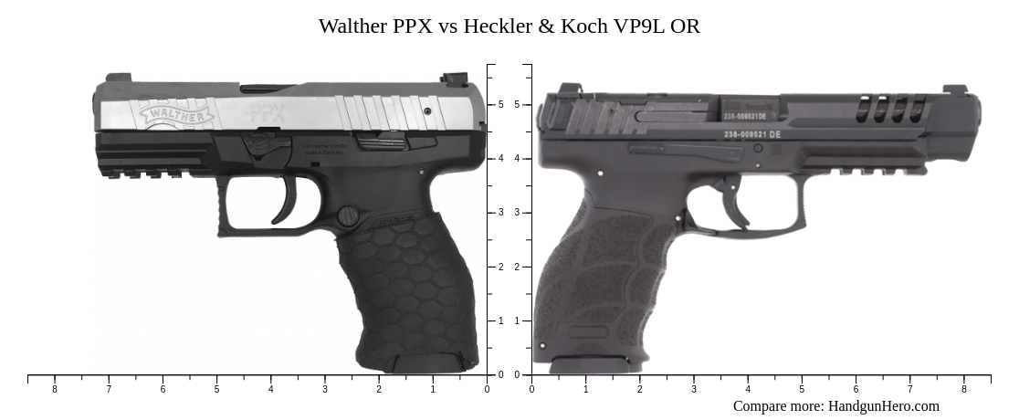 Walther PPX vs Heckler & Koch VP9L OR size comparison | Handgun Hero