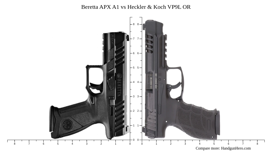 Beretta APX A1 vs Heckler & Koch VP9L OR size comparison | Handgun Hero