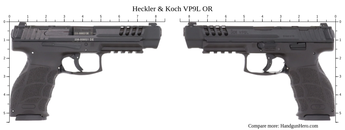 Compare Heckler & Koch VP9L OR size against other handguns | Handgun Hero