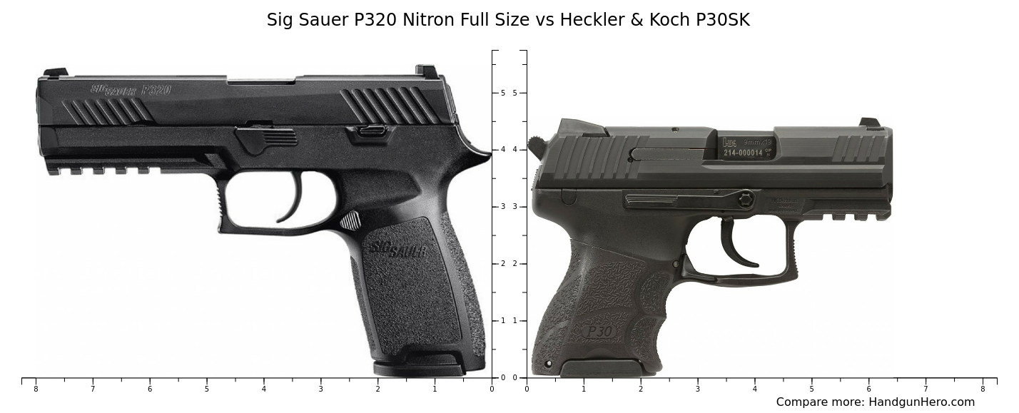 Sig Sauer P320 Nitron Full Size vs Heckler & Koch P30SK size comparison | Handgun Hero
