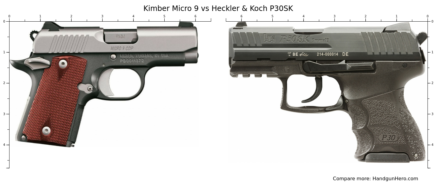 Kimber Micro 9 vs Heckler & Koch P30SK size comparison | Handgun Hero