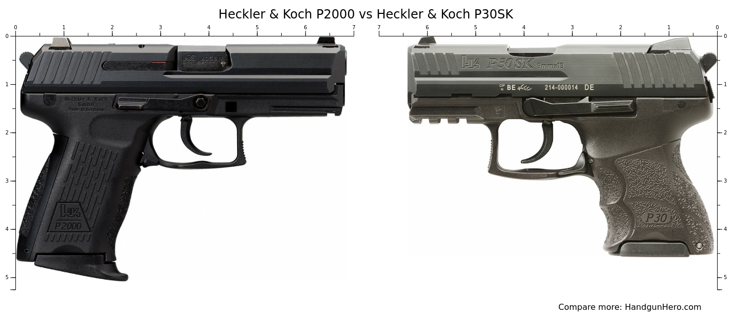 Heckler & Koch P2000 vs Heckler & Koch P30SK size comparison | Handgun Hero