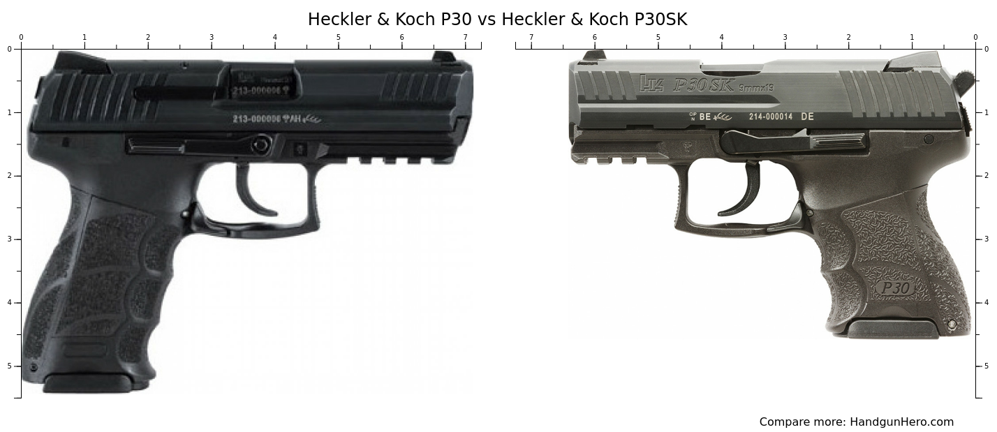 Heckler & Koch P30 vs Heckler & Koch P30SK size comparison | Handgun Hero
