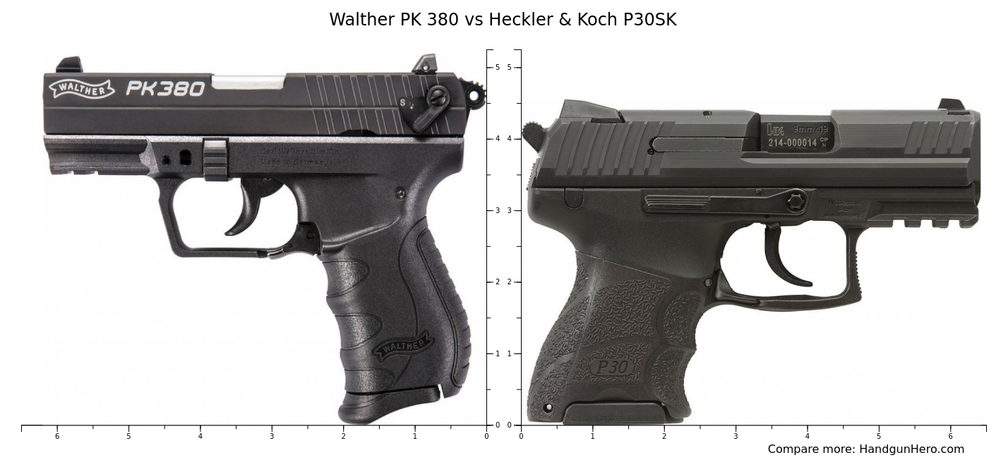Heckler & Koch P30SK vs Heckler & Koch P30L vs Heckler & Koch P30 vs ...