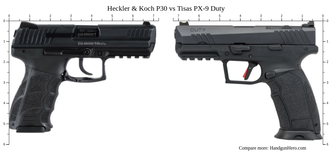 Heckler & Koch P30 vs Tisas PX-9 Duty size comparison | Handgun Hero