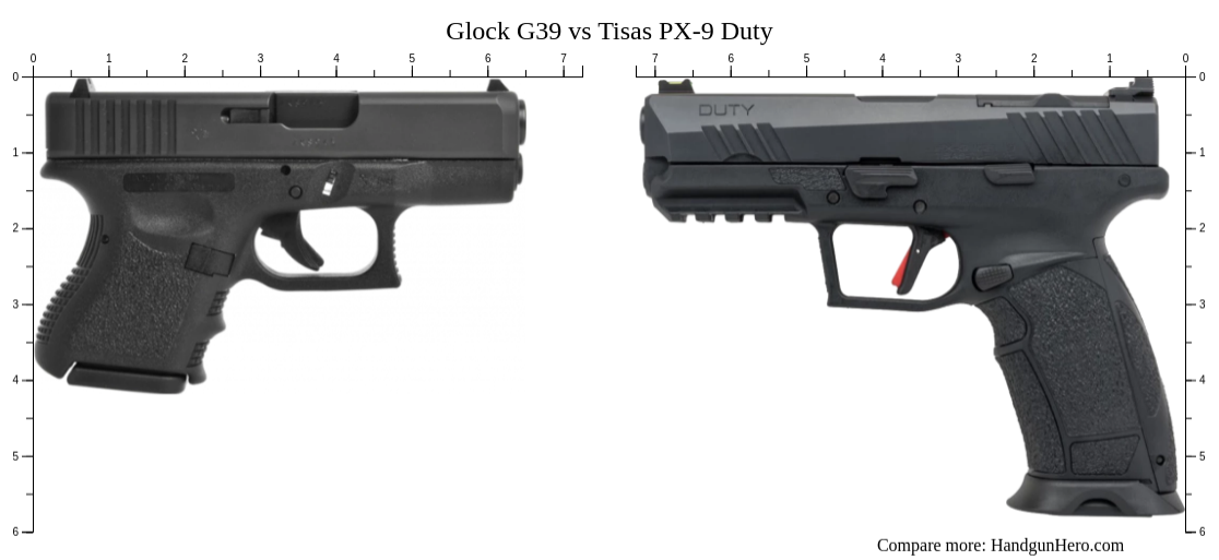 Glock G39 vs Tisas PX-9 Duty size comparison | Handgun Hero