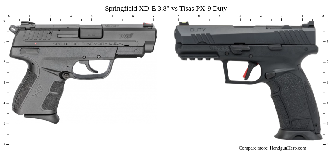 Springfield XD-E 3.8" vs Tisas PX-9 Duty size comparison | Handgun Hero