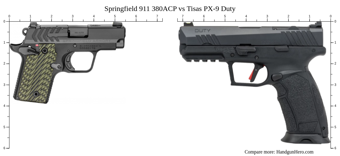 Springfield 911 380ACP vs Tisas PX-9 Duty size comparison | Handgun Hero