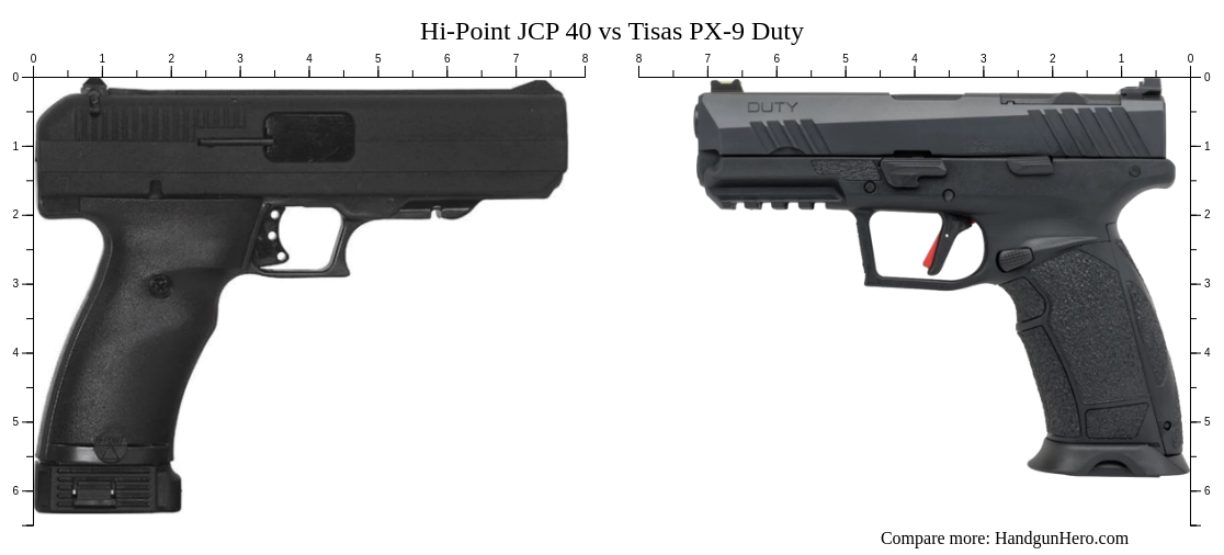 Hi-Point JCP 40 vs Tisas PX-9 Duty size comparison | Handgun Hero