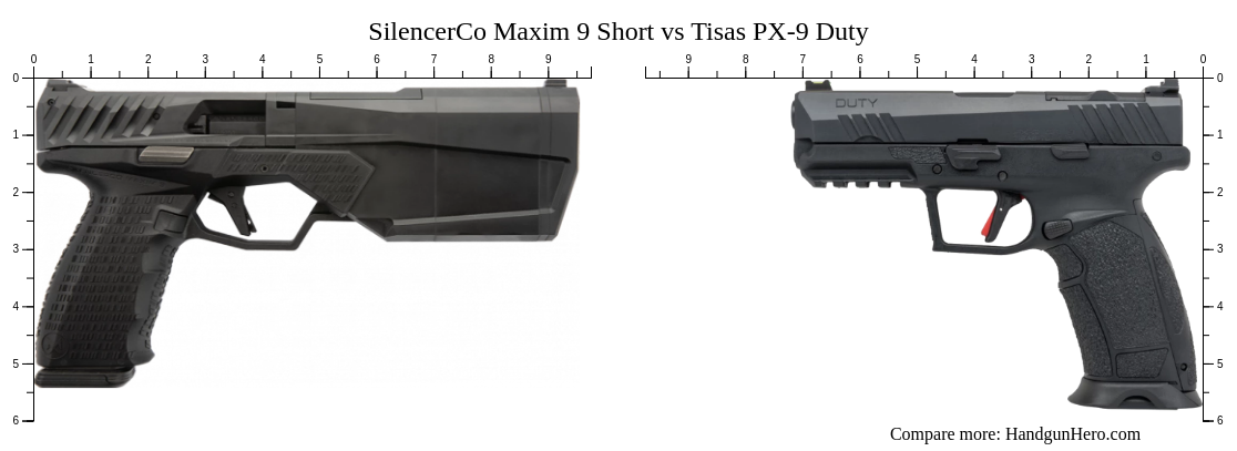 SilencerCo Maxim 9 Short vs Tisas PX-9 Duty size comparison | Handgun Hero