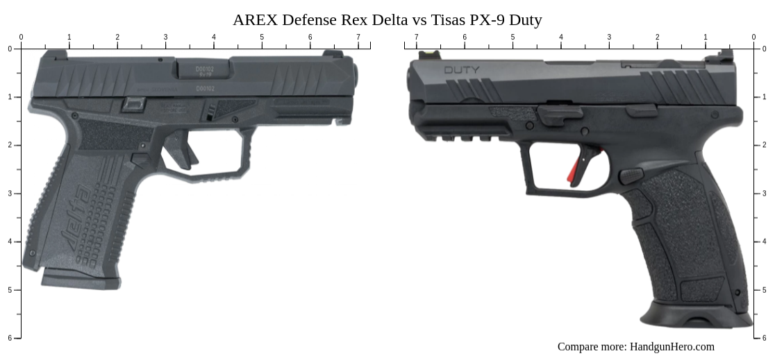AREX Defense Rex Delta vs Tisas PX-9 Duty size comparison | Handgun Hero