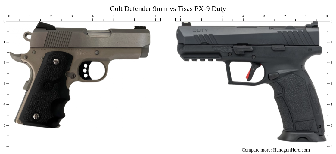 Colt Defender 9mm vs Tisas PX-9 Duty size comparison | Handgun Hero