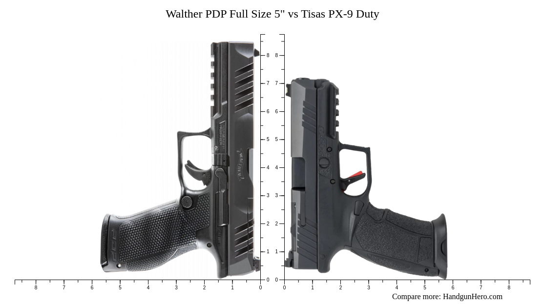 Walther PDP Full Size 5" vs Tisas PX-9 Duty size comparison | Handgun Hero