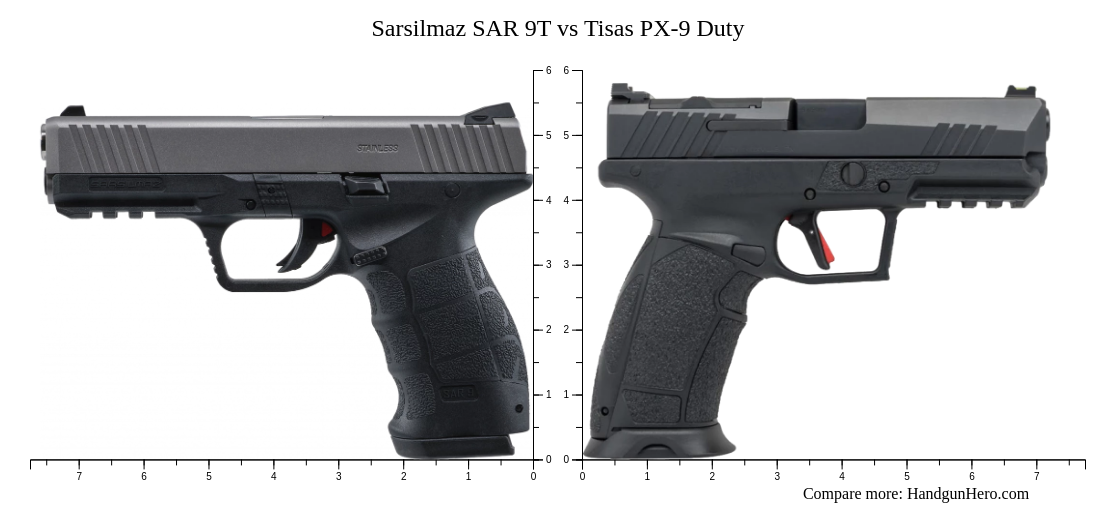 Sarsilmaz SAR 9T vs Tisas PX-9 Duty size comparison | Handgun Hero