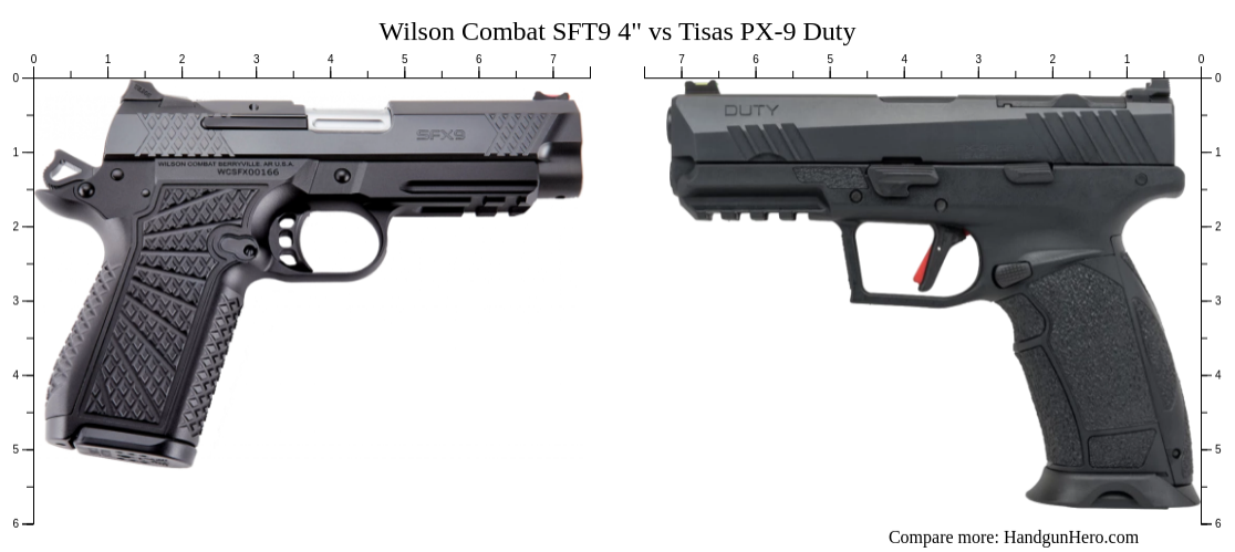 Wilson Combat SFT9 4" vs Tisas PX-9 Duty size comparison | Handgun Hero