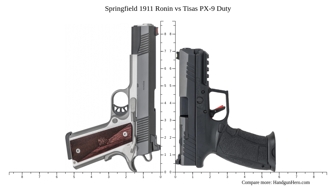 Springfield 1911 Ronin vs Tisas PX-9 Duty size comparison | Handgun Hero