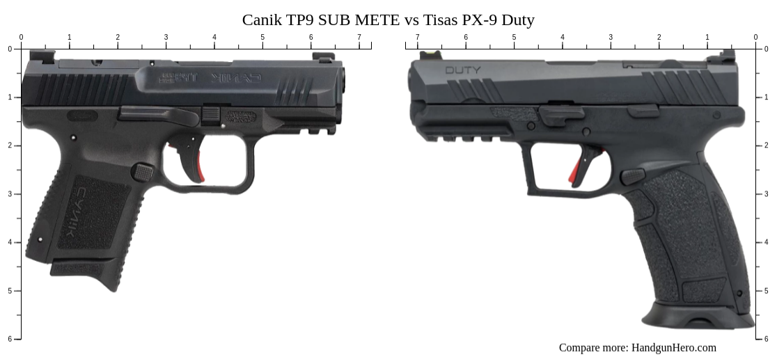 Canik TP9 SUB METE vs Tisas PX-9 Duty size comparison | Handgun Hero