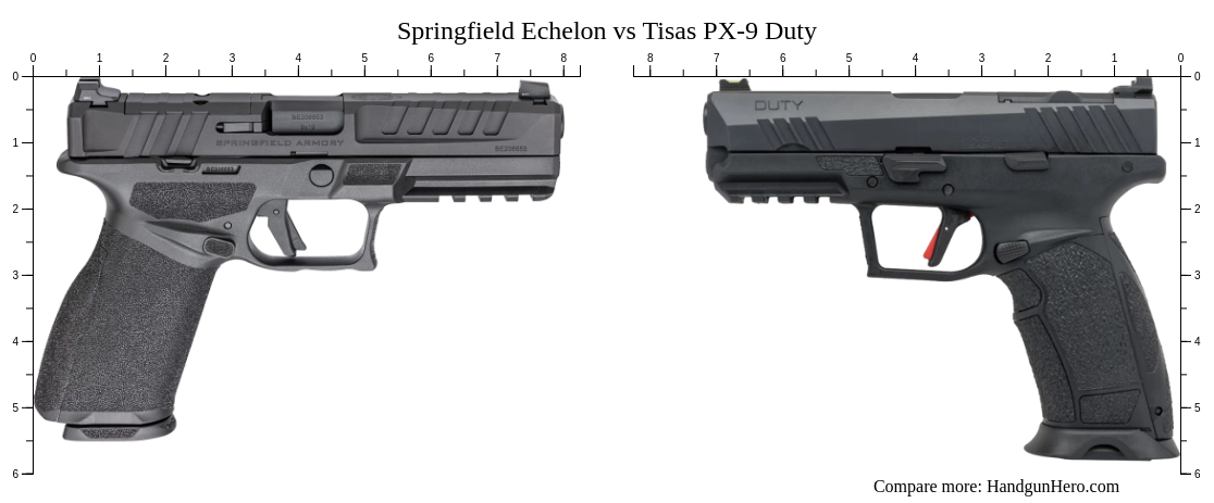 Springfield Echelon vs Tisas PX-9 Duty size comparison | Handgun Hero