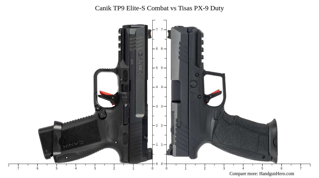 Canik TP9 Elite-S Combat vs Tisas PX-9 Duty size comparison | Handgun Hero