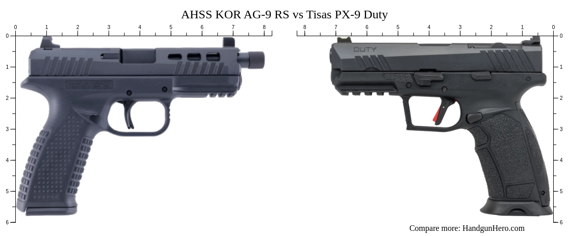 AHSS KOR AG-9 RS vs Tisas PX-9 Duty size comparison | Handgun Hero