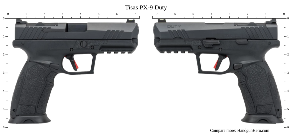 Compare Tisas PX-9 Duty size against other handguns | Handgun Hero