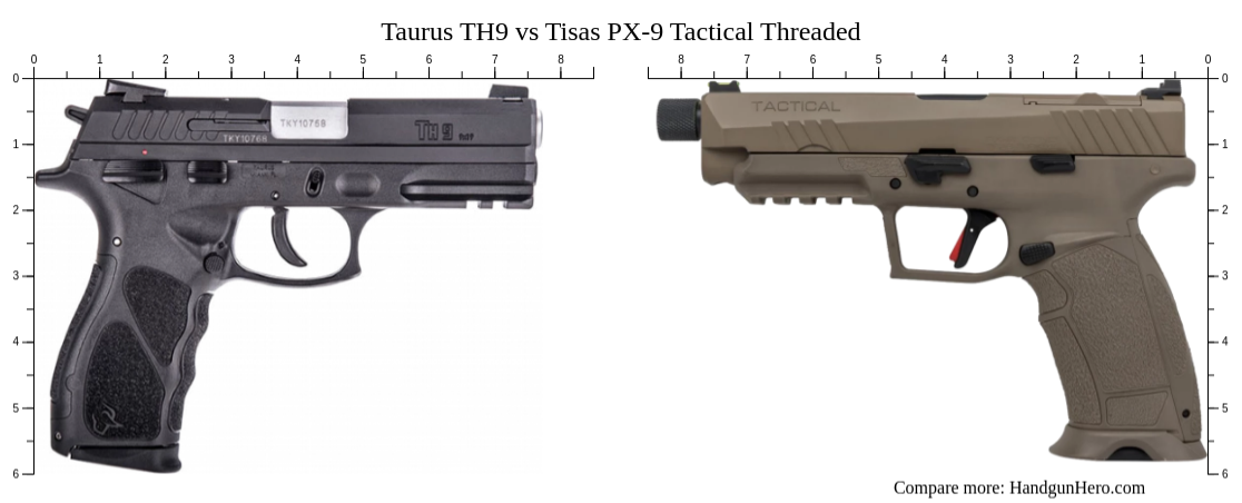 Taurus TH9 vs Tisas PX-9 Tactical Threaded size comparison | Handgun Hero