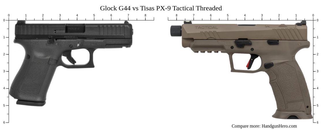 Glock G44 vs Tisas PX-9 Tactical Threaded size comparison | Handgun Hero