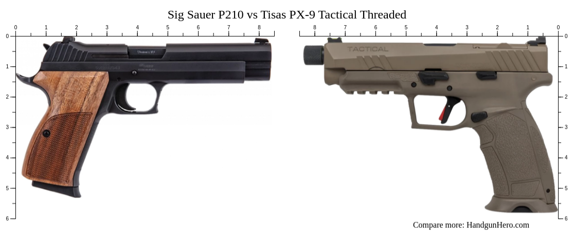 Sig Sauer P210 vs Tisas PX-9 Tactical Threaded size comparison ...