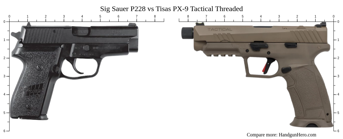 Sig Sauer P228 vs Tisas PX-9 Tactical Threaded size comparison ...