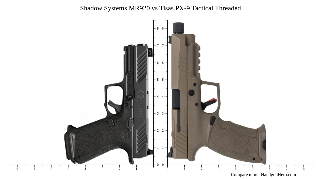 Shadow Systems MR920 vs Tisas PX-9 Tactical Threaded size comparison ...